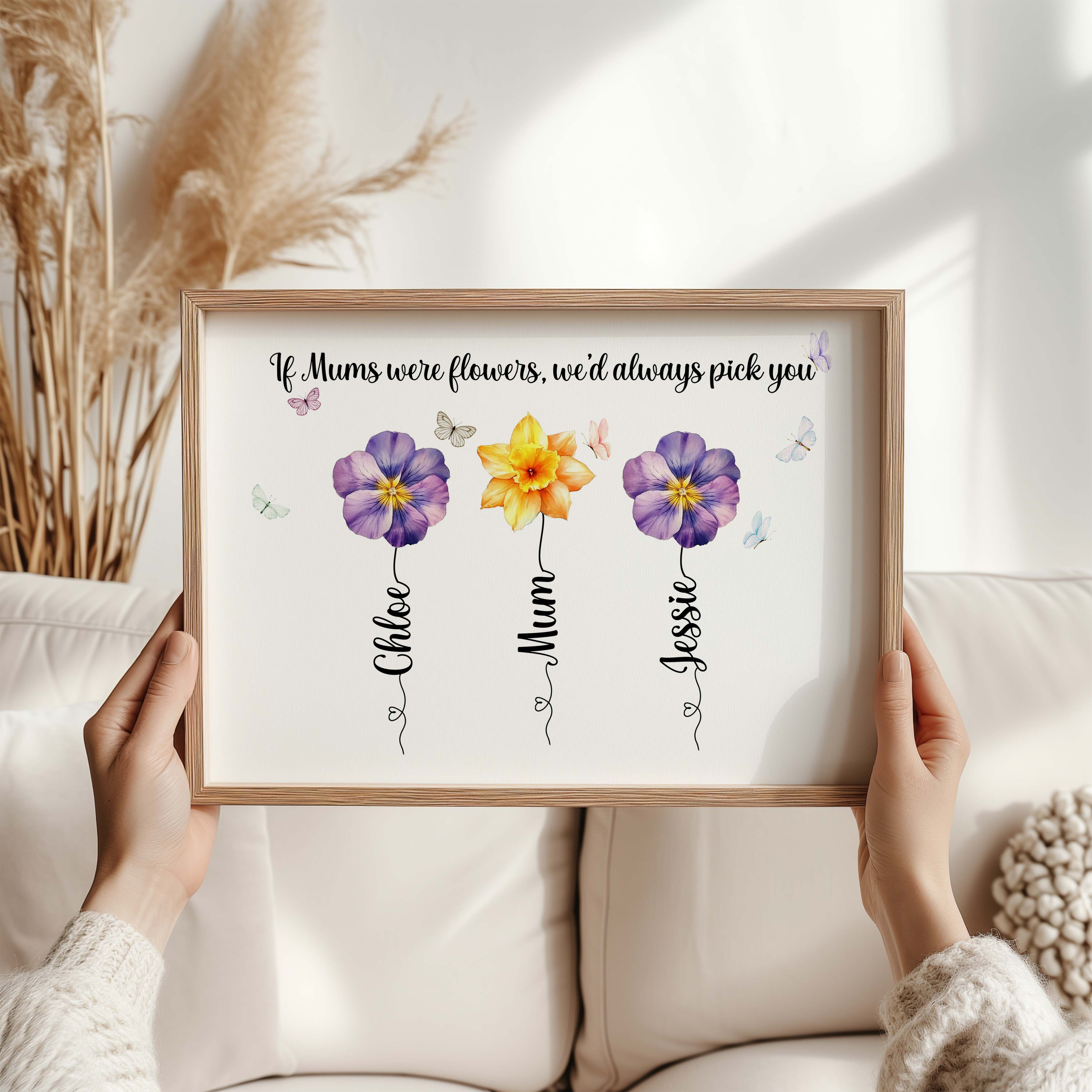 Personalised Family Print For Mum - Birth Flowers with Personalised St ...