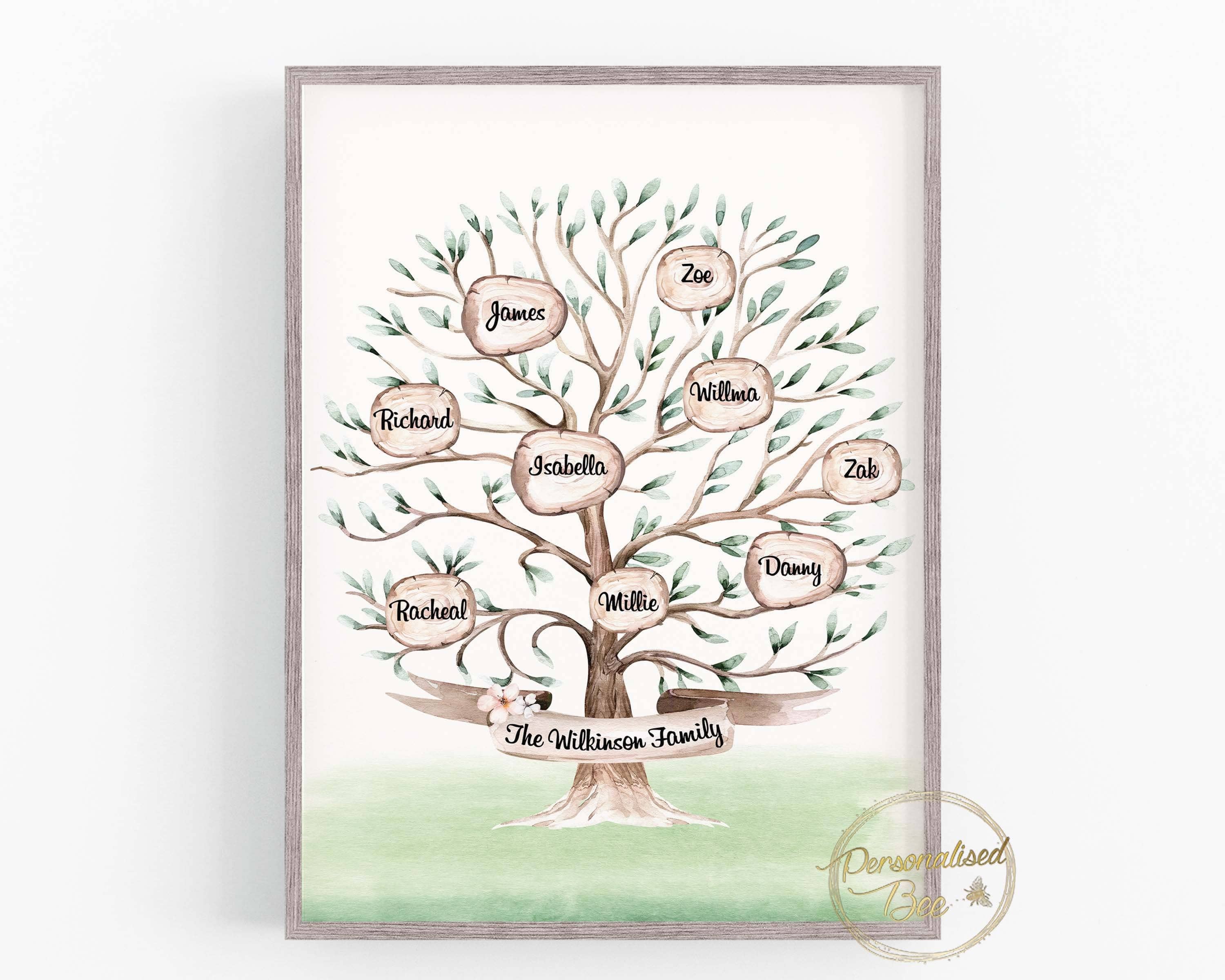 Custom Family Tree Wall Art We Love Grandmother Family Tree Wall Decor